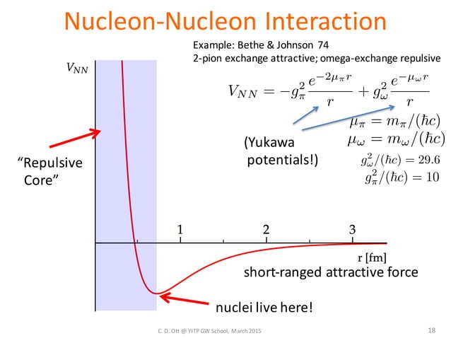 Physics Astrophysics And Simulation Of Gravitational Wave Source