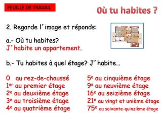 Où tu habites chez moi | PPT