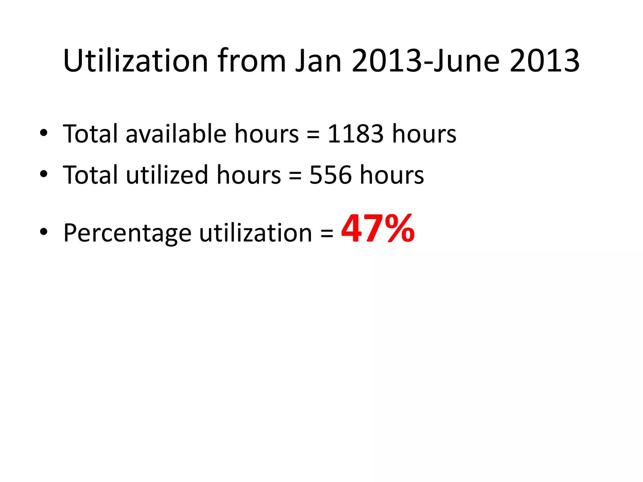 OT utilization review | PPTX