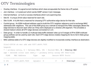 Otv notes | PPTX | Computer Networking | Computing