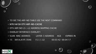 OTV Configuration | PPT