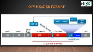 OTV(Overlay Transport Virtualization) | PPTX