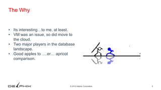 War of the Indices- SQL Server and Oracle | PPTX