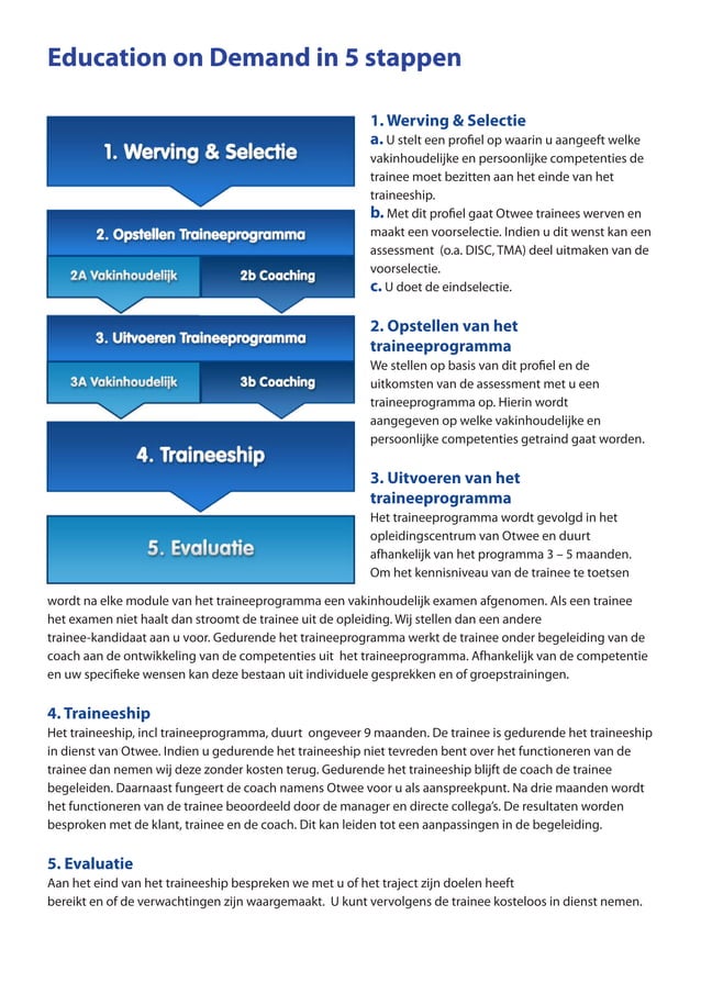 Otwee brochure | PDF