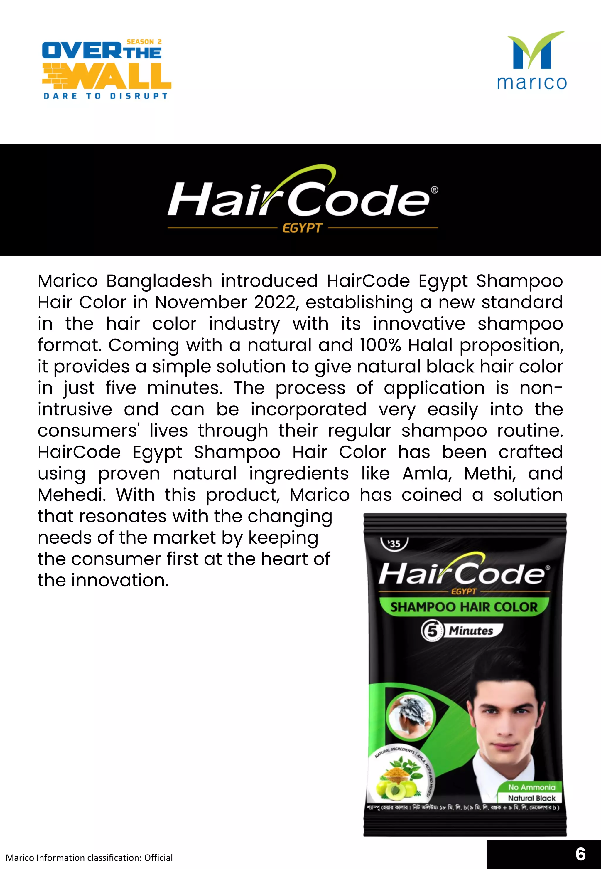Marico Over The Wall Case Competition | PDF