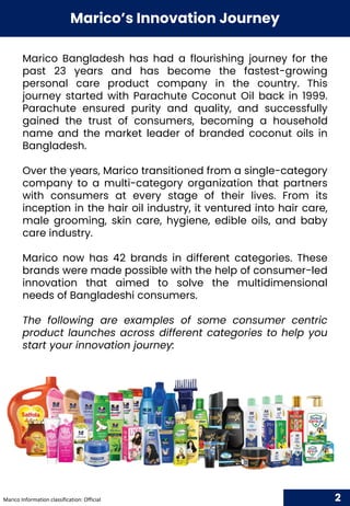 Marico Over The Wall Case Competition | PDF