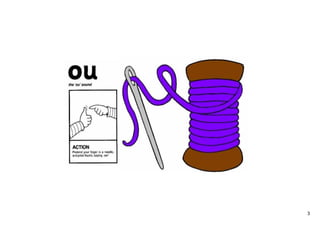 Ou | PDF