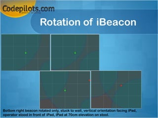 Factors effecting positional accuracy of iBeacons | PPT | Free Download