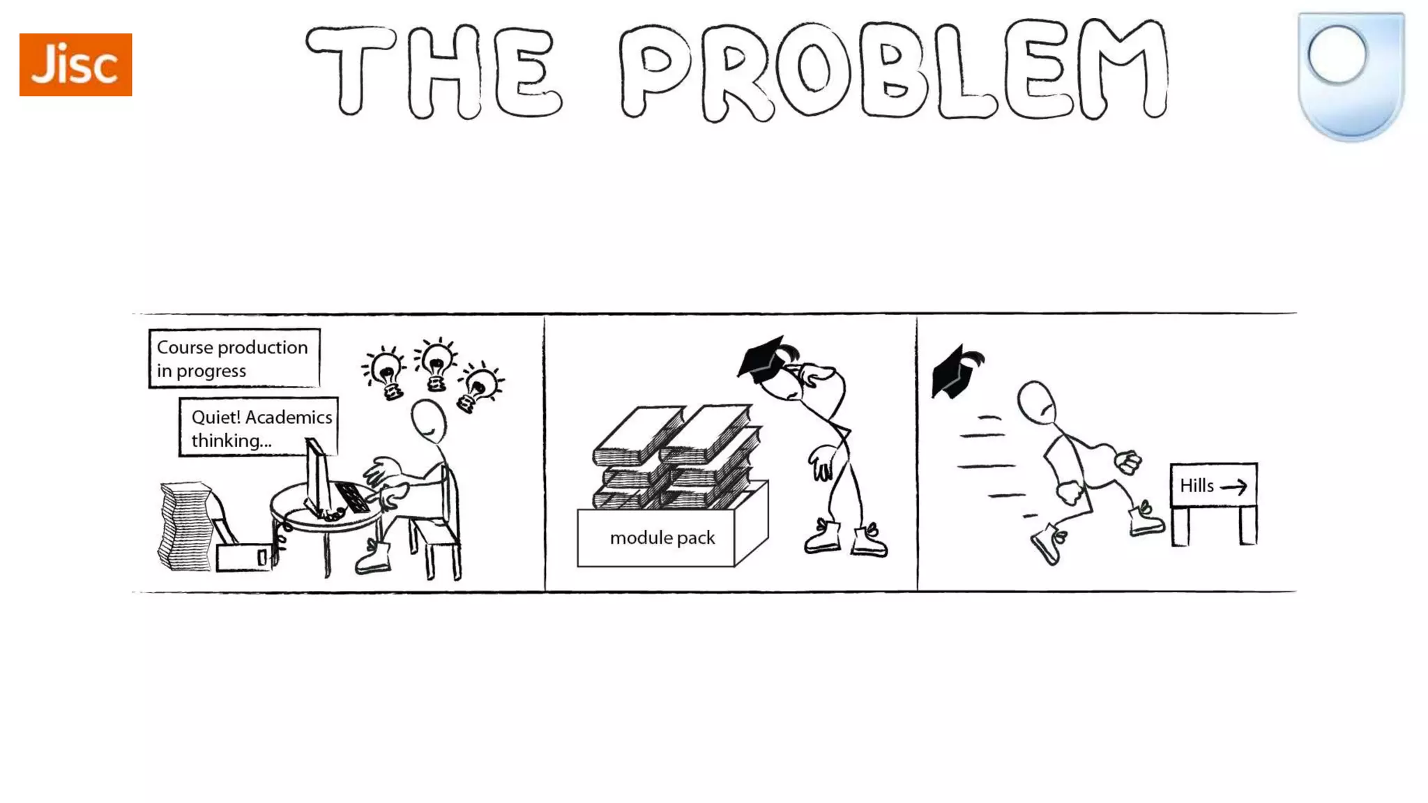 Ou jisc workload tool final presentation | PPTX