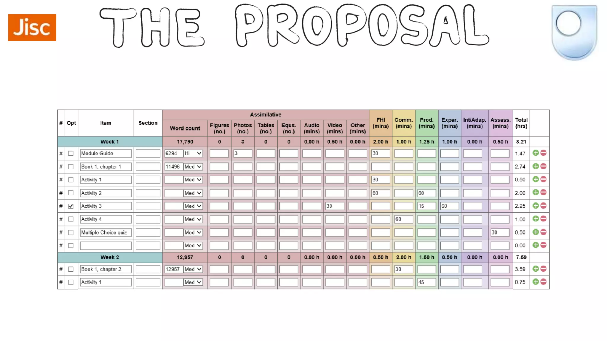Ou jisc workload tool final presentation | PPTX