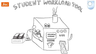 Ou jisc workload tool final presentation | PPTX