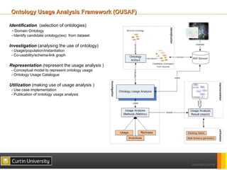 A Framework for Ontology Usage Analysis | PPT