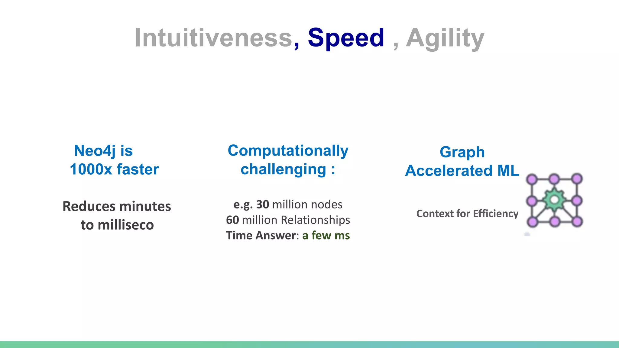 Graph-Oriented NoSQL Databases | PDF