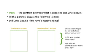 Once Upon a Time | PPTX