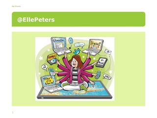 Ouderavond het Prisma | PPTX