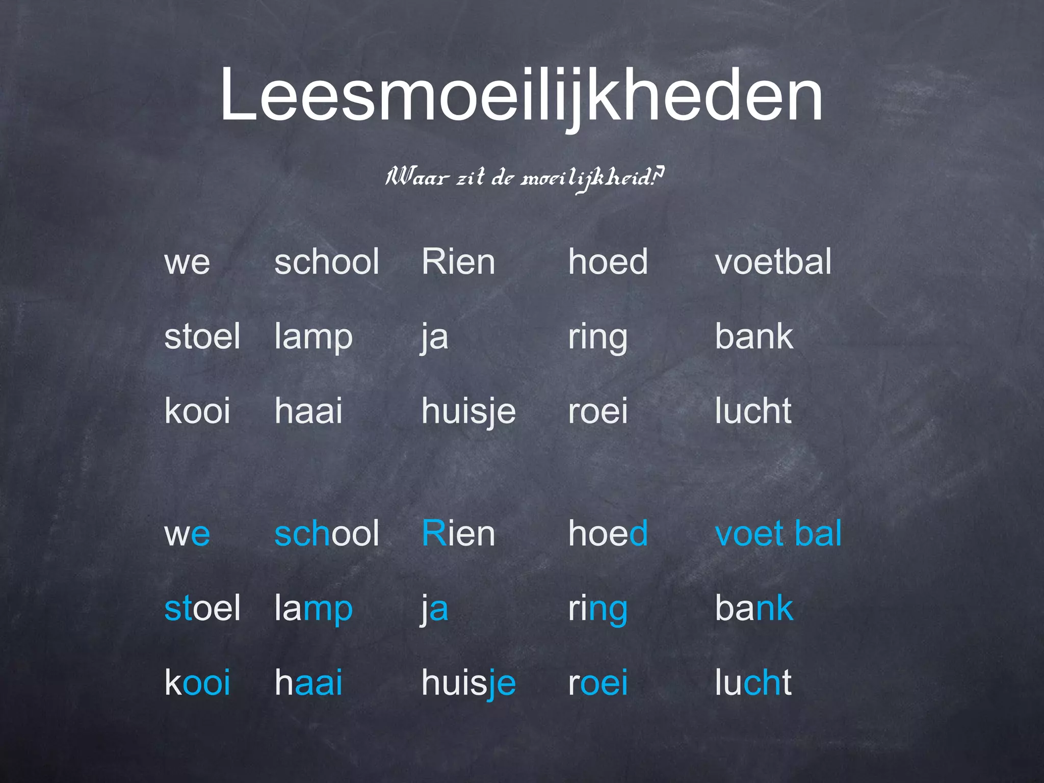 Ouderinformatieavond groep 3 - januari | PPT