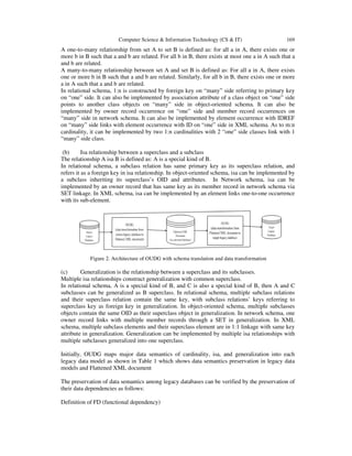 Oudg cross model datum access | PDF