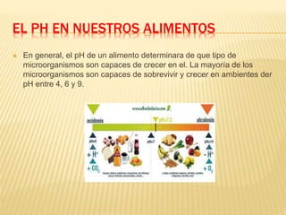 El ph | PPTX