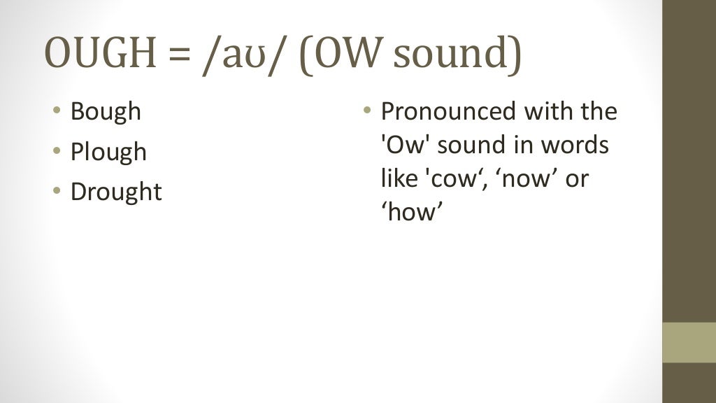 OughHow To Pronounce Words Written With ‘OUGH’ Correctly In English?