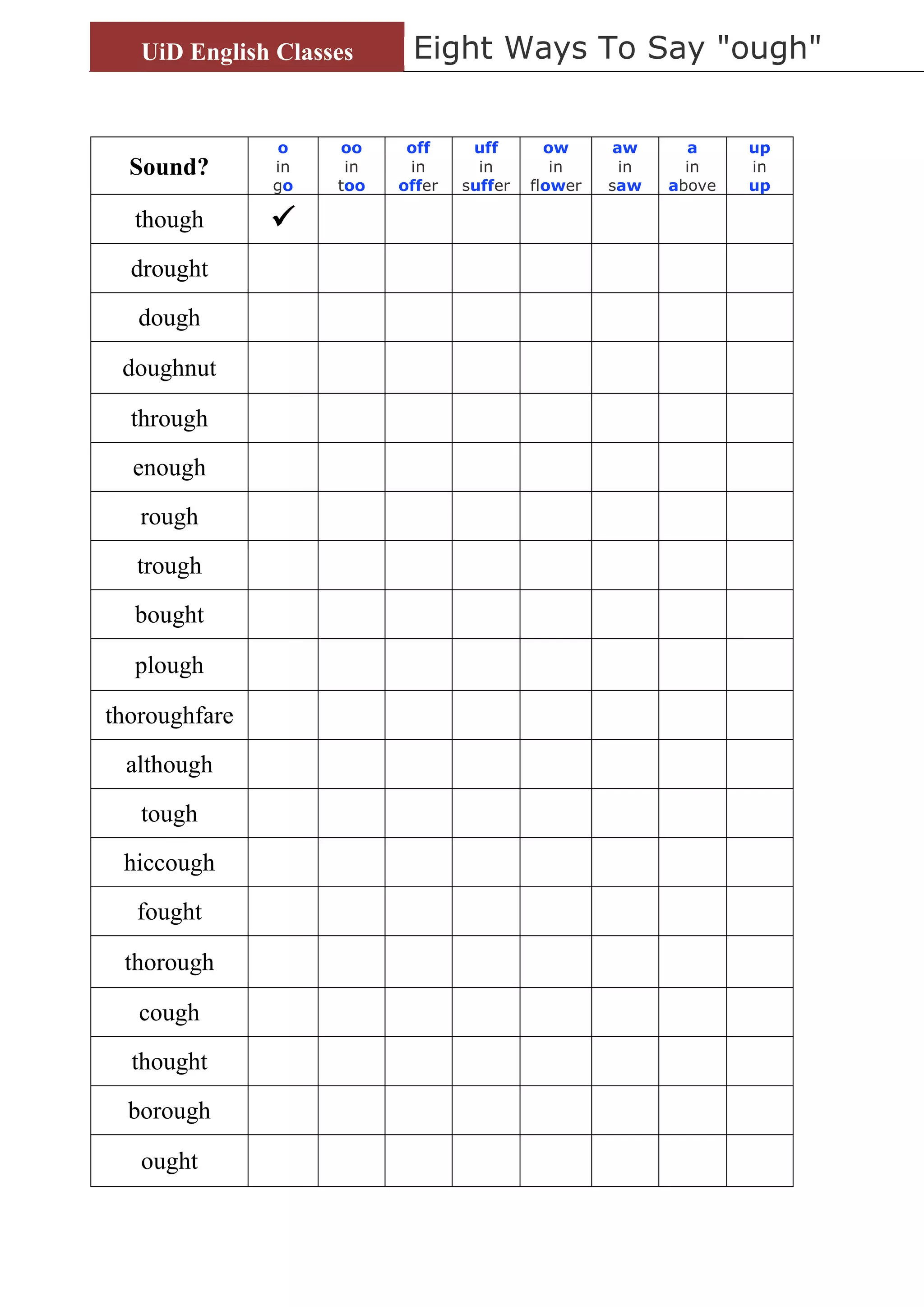 8 ways to say 'ough' worksheets | DOCX