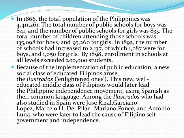 History Of Philippine Education history-of-philippine-education
