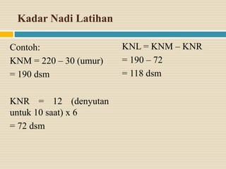 Sistem Kardiovaskular Jantung - 5.1 Keluaran Jantung | PPTX