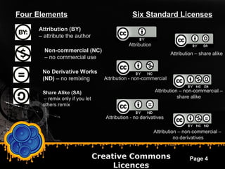 Oulds 11464819 creative commons | PPT