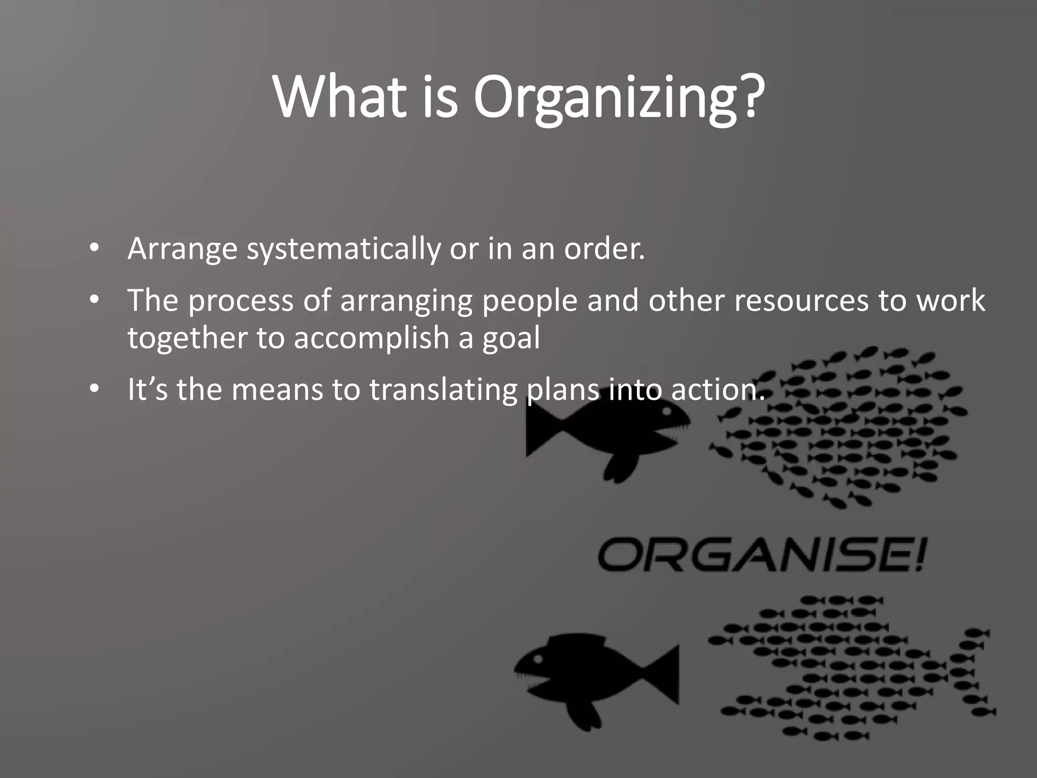Concept of Organising and its Process | PPT