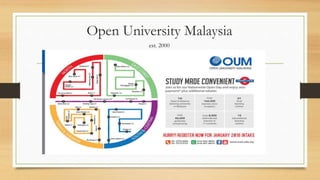 Open University Malaysia : A Case Study Presentation | PPTX