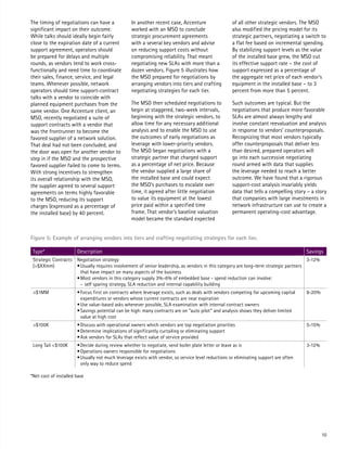 Accenture managing-maintenance-and-support-costs | PDF