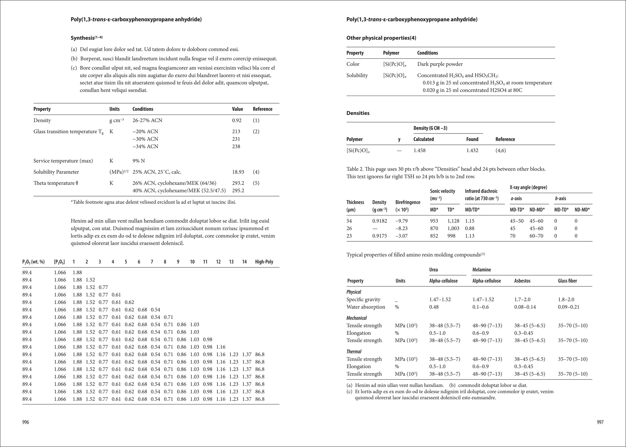 Mark, Polymer Data Handbook | PDF