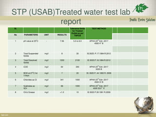 Pratiks Enviro Solutions our-company-profile.pdf
