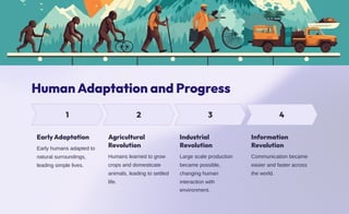 Our-Environment-Natural-and-Human.pdf 7th class geography | PDF