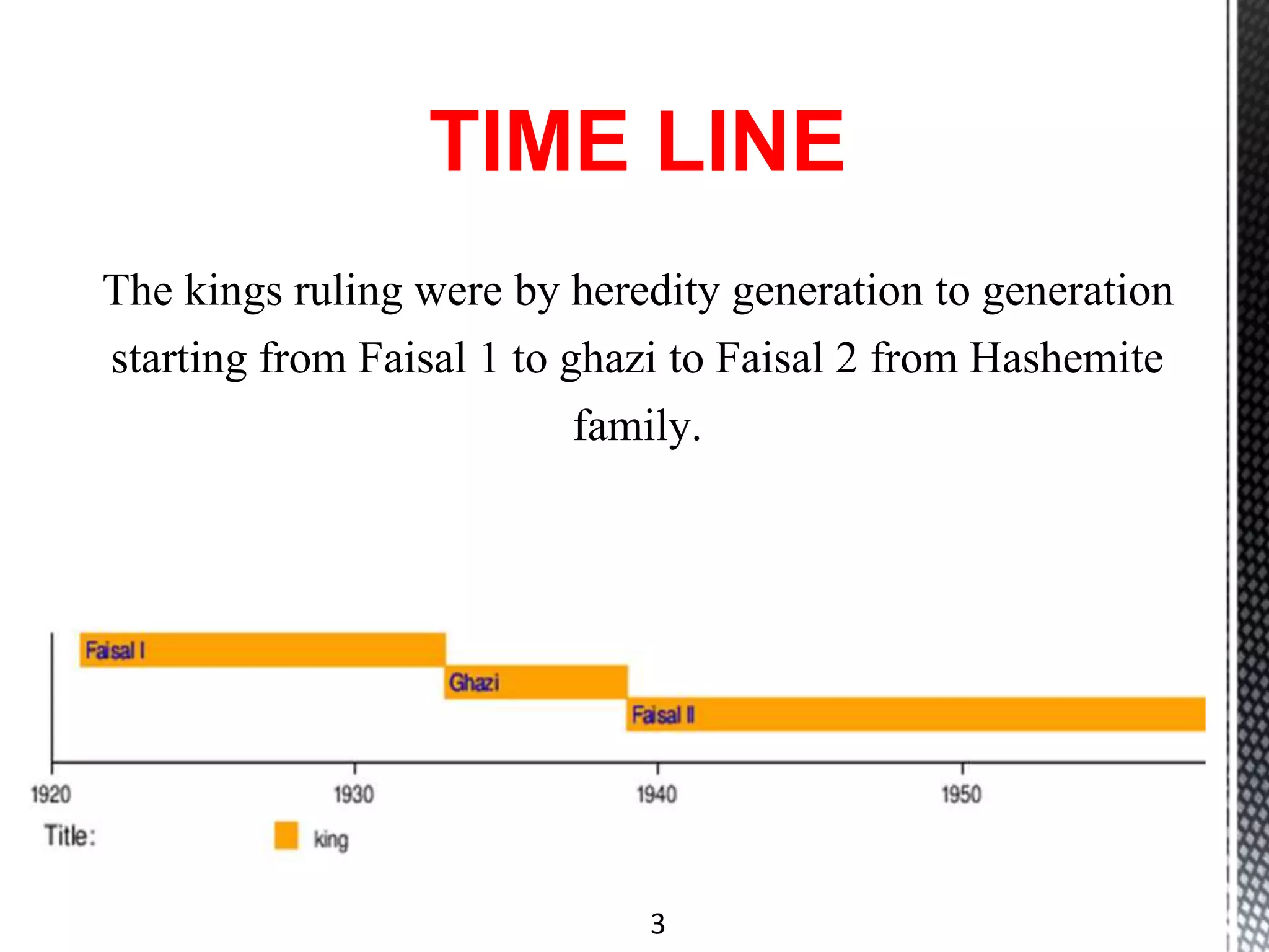 Our history..... Iraq {Monarchy --> Republic} | PPTX