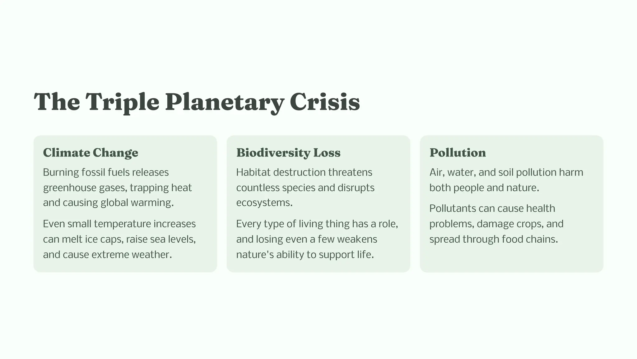 13.Our-Home-Earth-a-Unique-Life-Sustaining-Planet.ppt/8th class science ...
