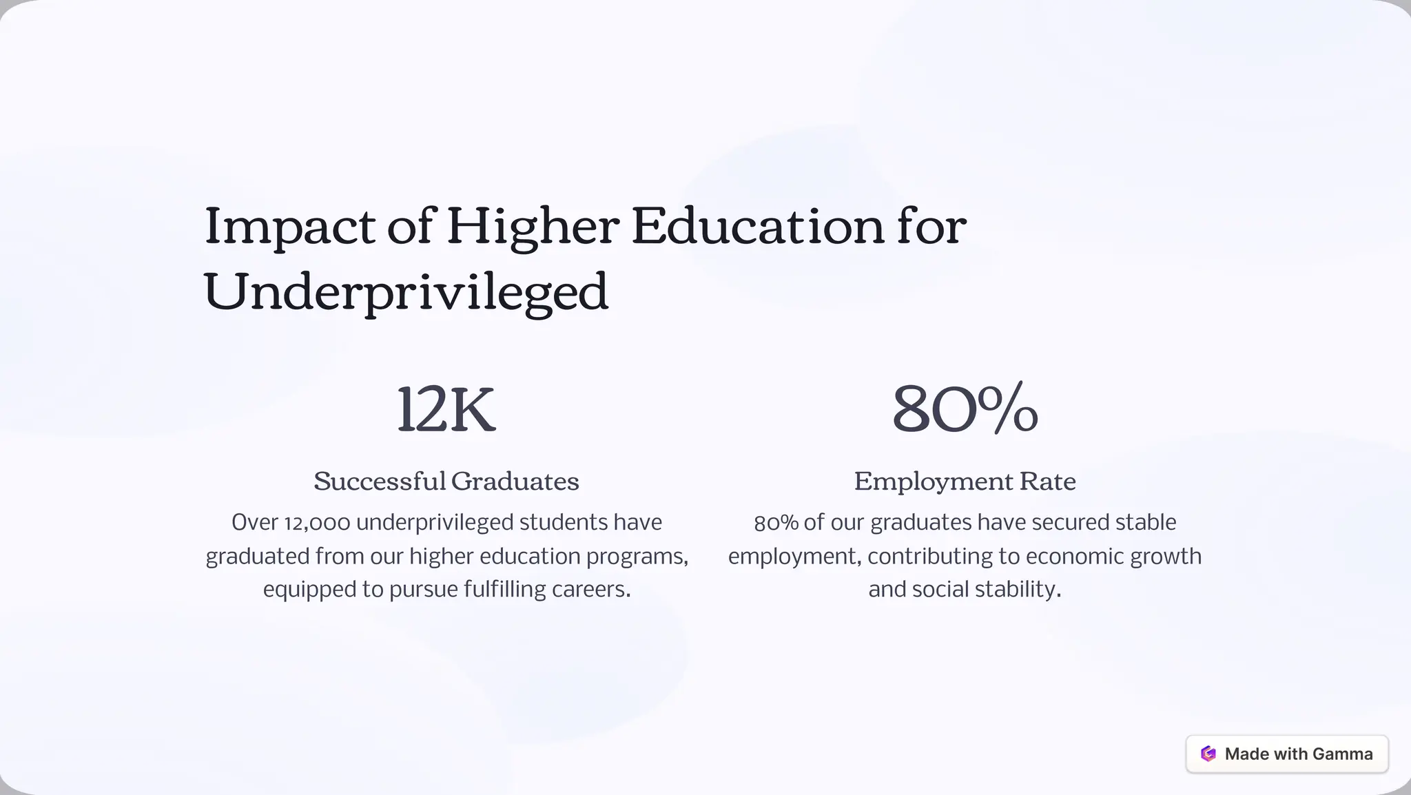 Our-NGO-School-Support-Programme , helping under privileged children | PPT