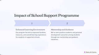 Our-NGO-School-Support-Programme , helping under privileged children | PPT