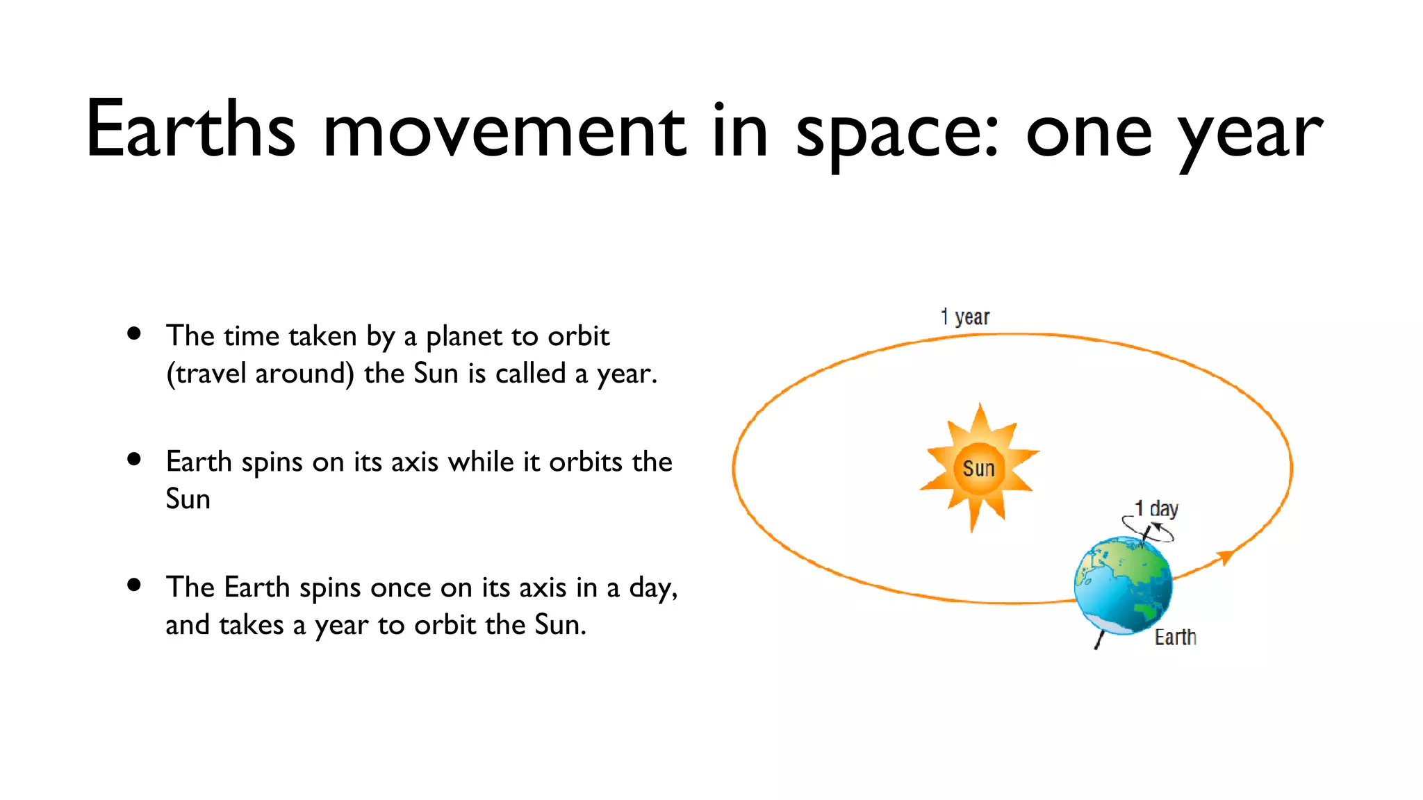 Our Solar System (Space) | PPT