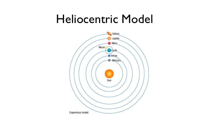 Our Solar System (Space)