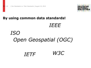 Our Standards vs Their Standards | PPTX