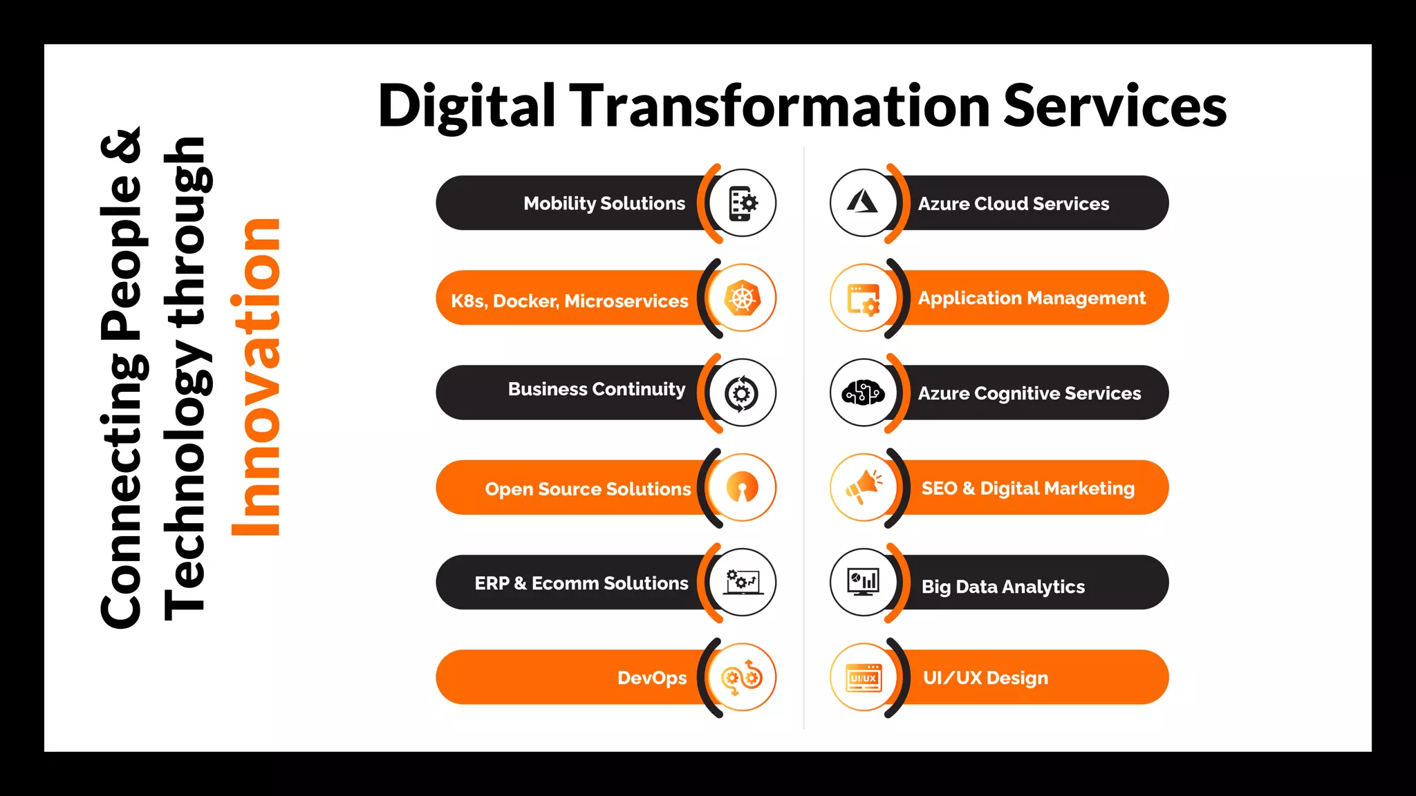 Verbat Technologies-OUR STORY | PDF