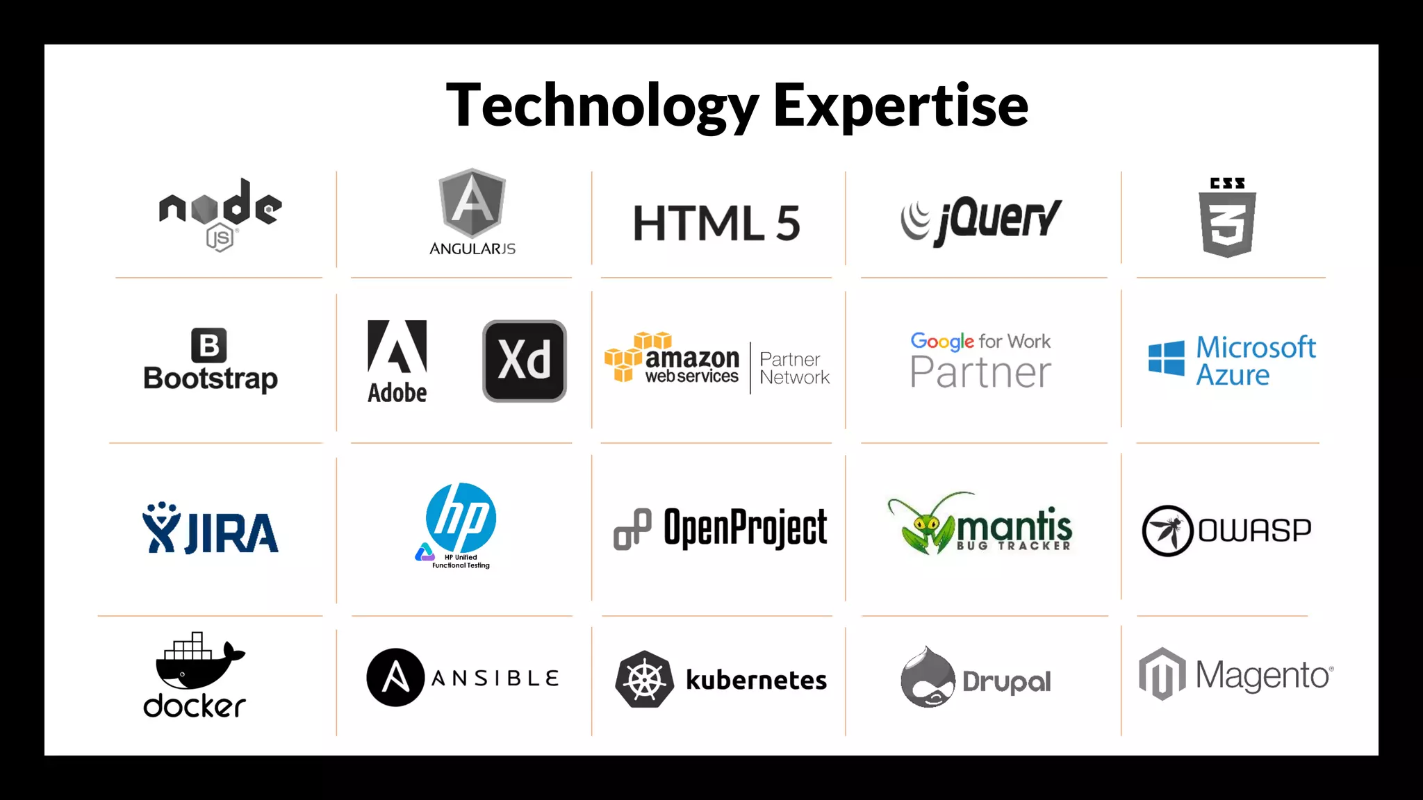 Verbat Technologies-OUR STORY | PDF