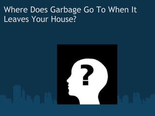 Garbage And Recycling | PPT