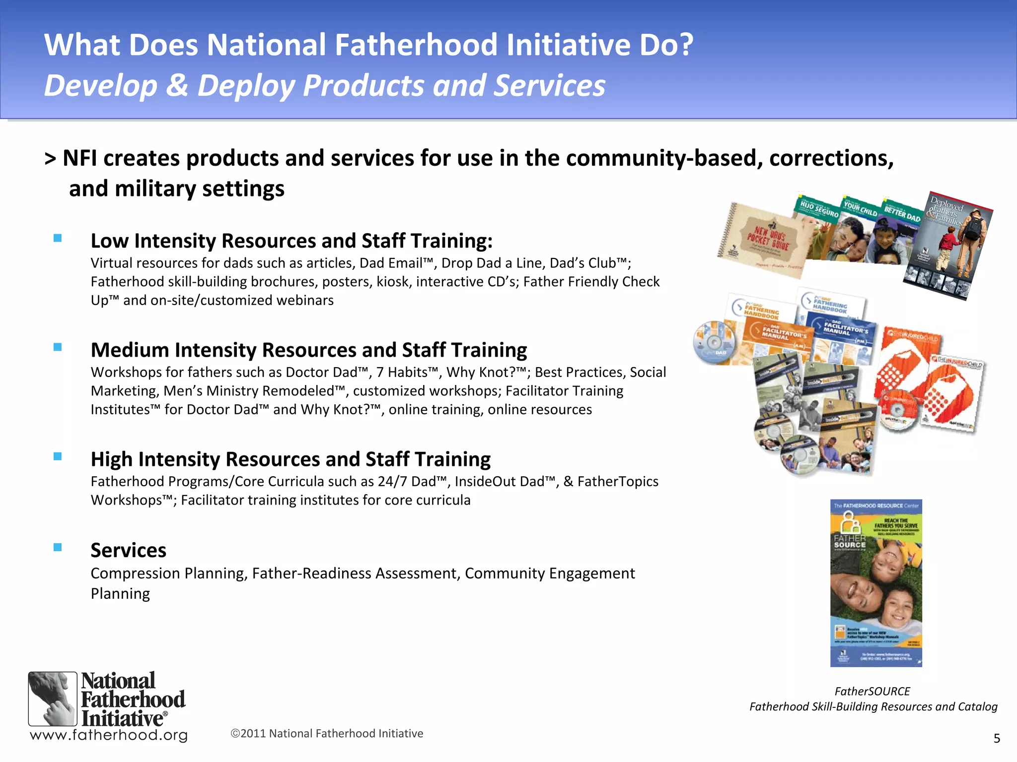 Who is National Fatherhood Initiative? | PPT