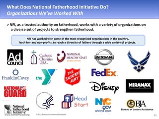 Who is National Fatherhood Initiative? | PPT