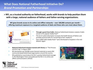 Who is National Fatherhood Initiative? | PPT
