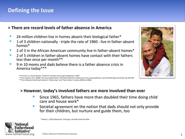Who is National Fatherhood Initiative? | PPT