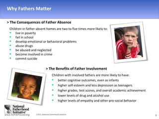 Who is National Fatherhood Initiative? | PPT