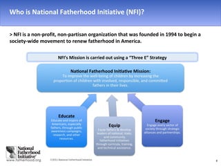 Who is National Fatherhood Initiative? | PPT