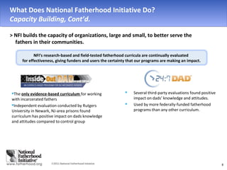 Who is National Fatherhood Initiative? | PPT